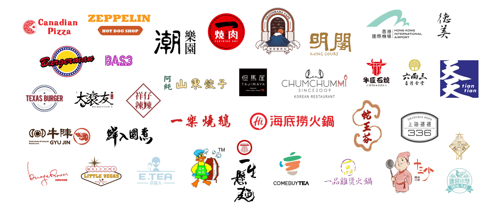 DimPOS - One-stop shop POS System